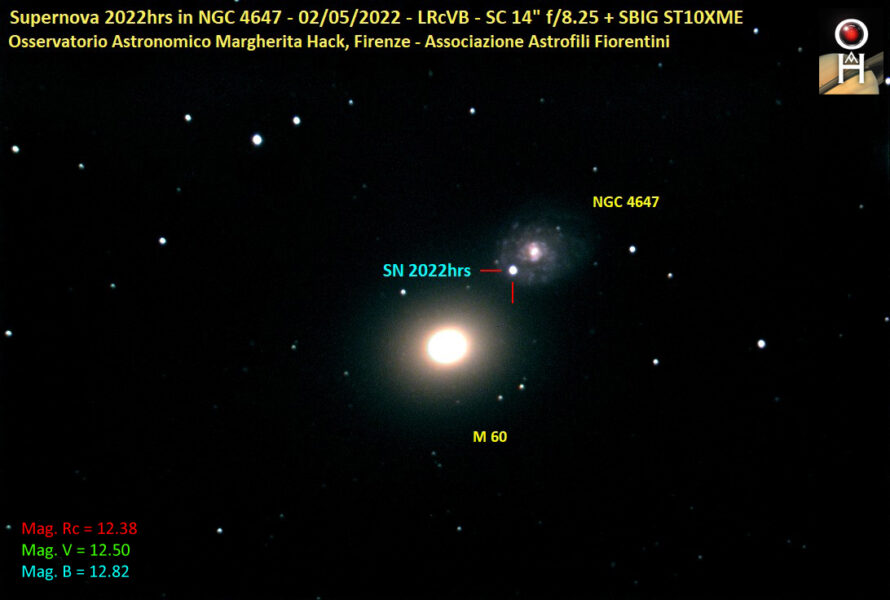 Supernova 2022hrs in NGC 4647 - Sky & Telescope - Sky & Telescope