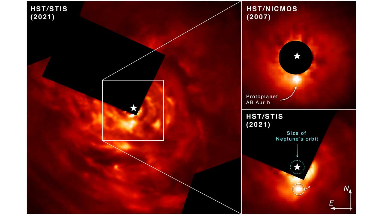 Hot and Cold: Jupiters Reveal Formation and Chemistry of Exotic Worlds ...
