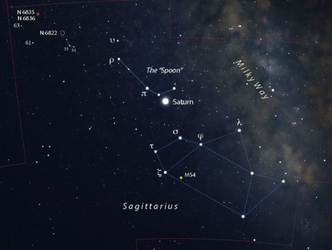 Get to Know the Ghostly Galaxies of Sagittarius - Sky & Telescope - Sky ...