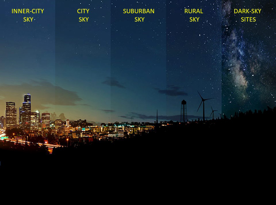 "Discover the Night" During International Dark Sky Week, April 15–22 ...