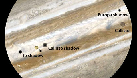Rare Triple Shadow Transit Not to Miss! - Sky & Telescope - Sky & Telescope