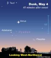 This Week's Sky at a Glance, May 4 – 12 - Sky & Telescope - Sky & Telescope