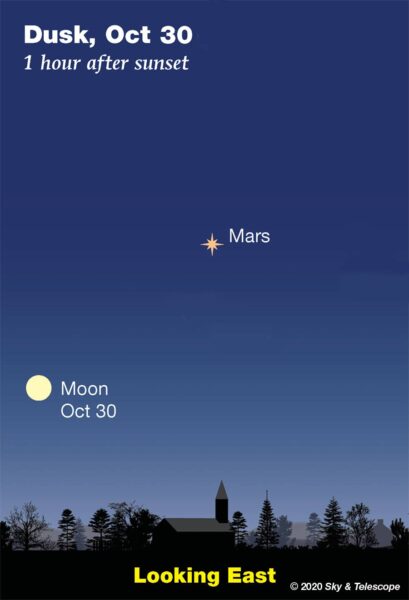 This Week's Sky at a Glance, October 30 – November 7 - Sky & Telescope - Sky & Telescope