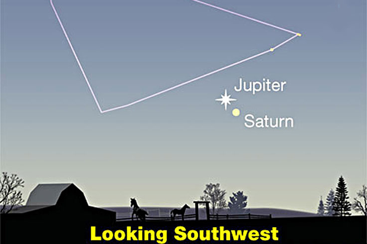 This Week's Sky at a Glance, January 1 – 9 - Sky & Telescope - Sky & Telescope