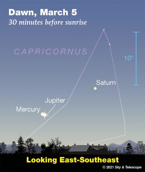This Week's Sky at a Glance, February 26 – March 6 - Sky & Telescope - Sky & Telescope