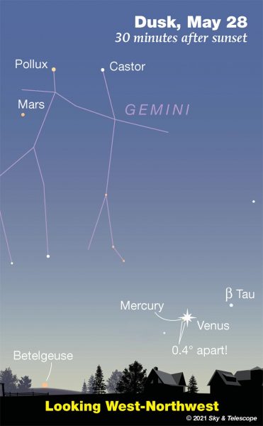 This Week's Sky at a Glance, May 28 – June 5 - Sky & Telescope - Sky ...