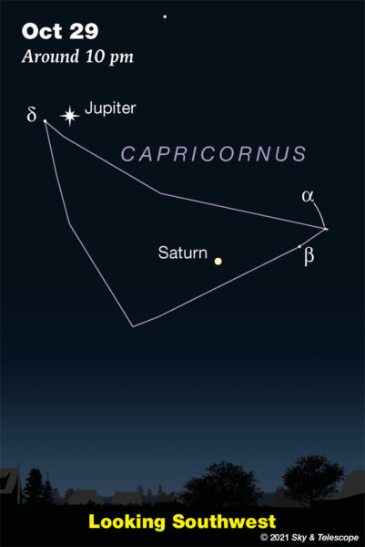 This Week's Sky at a Glance, October 29 – November 6 - Sky & Telescope ...