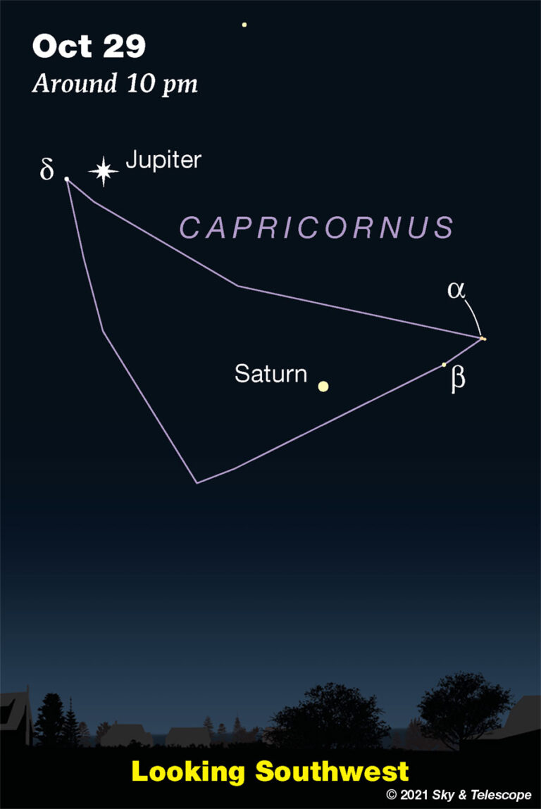 This Week's Sky at a Glance, October 29 – November 6 - Sky & Telescope - Sky & Telescope