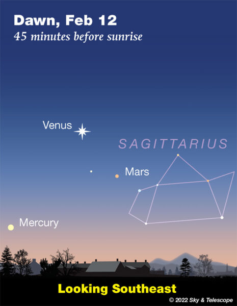 This Week's Sky at a Glance, February 4 – 12 - Sky & Telescope - Sky ...