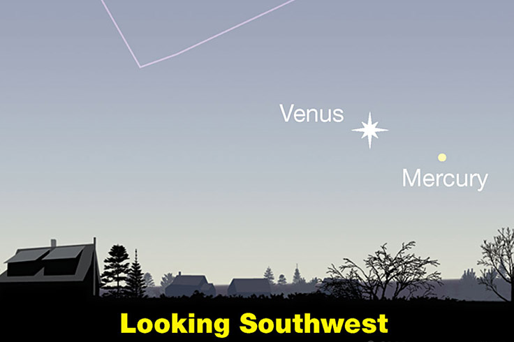This Week's Sky at a Glance, December 30 – January 7 - Sky & Telescope - Sky & Telescope