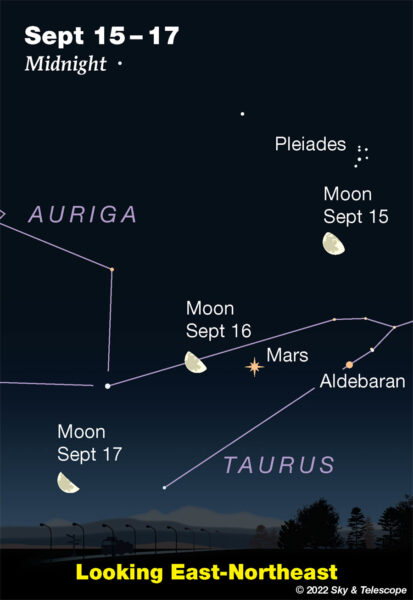 This Week's Sky at a Glance, September 16 – 24 - Sky & Telescope - Sky ...