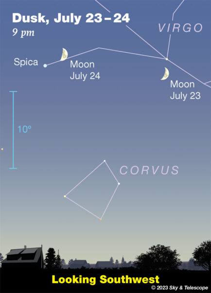 This Week's Sky at a Glance, July 21 – 30 - Sky & Telescope - Sky ...
