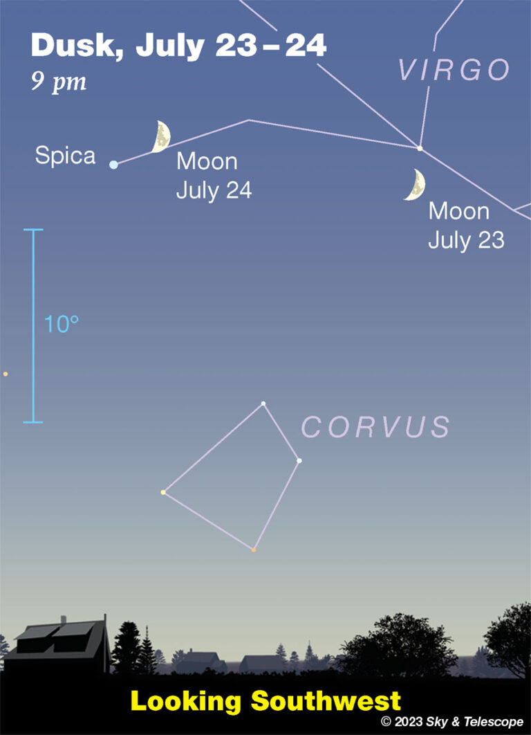 This Week's Sky at a Glance, July 14 – 23 - Sky & Telescope - Sky ...