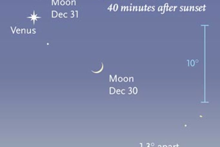 Sky at a Glance | Recent Astronomy News & Night Sky Events - Sky & Telescope