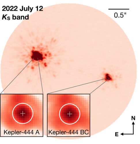 A Fresh Look at Kepler-444’s Ancient Planetary System - Sky & Telescope ...