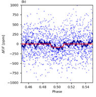 Are We Watching a Planet Disintegrate? - Sky & Telescope - Sky & Telescope