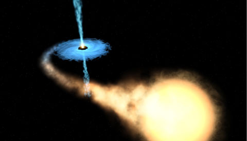 A Rapidly Spinning Black Hole with a Warped Disk - Sky & Telescope ...