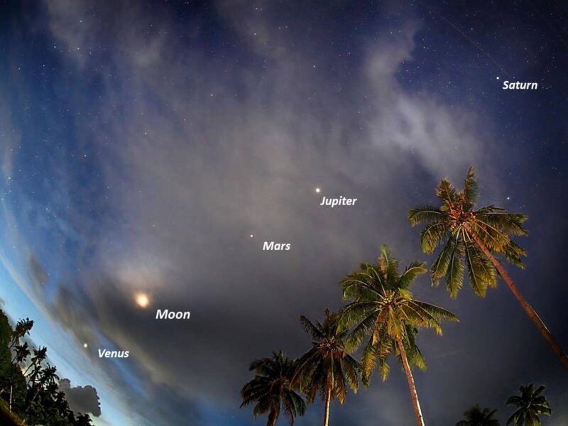 Celestial and Terrestrial Alignment - Sky & Telescope - Sky & Telescope