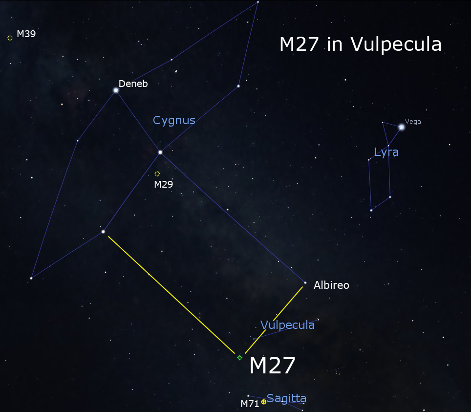 Learn to Star-hop in the August Sky - Sky & Telescope - Sky & Telescope