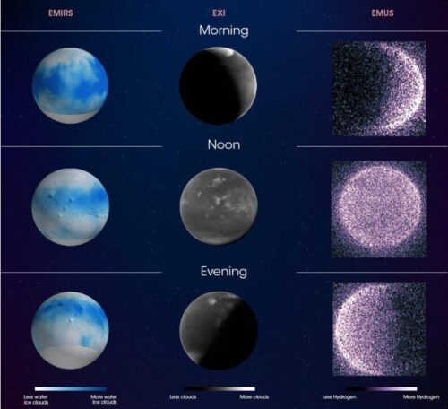 Update from the Hope Probe at Mars - Sky & Telescope - Sky & Telescope