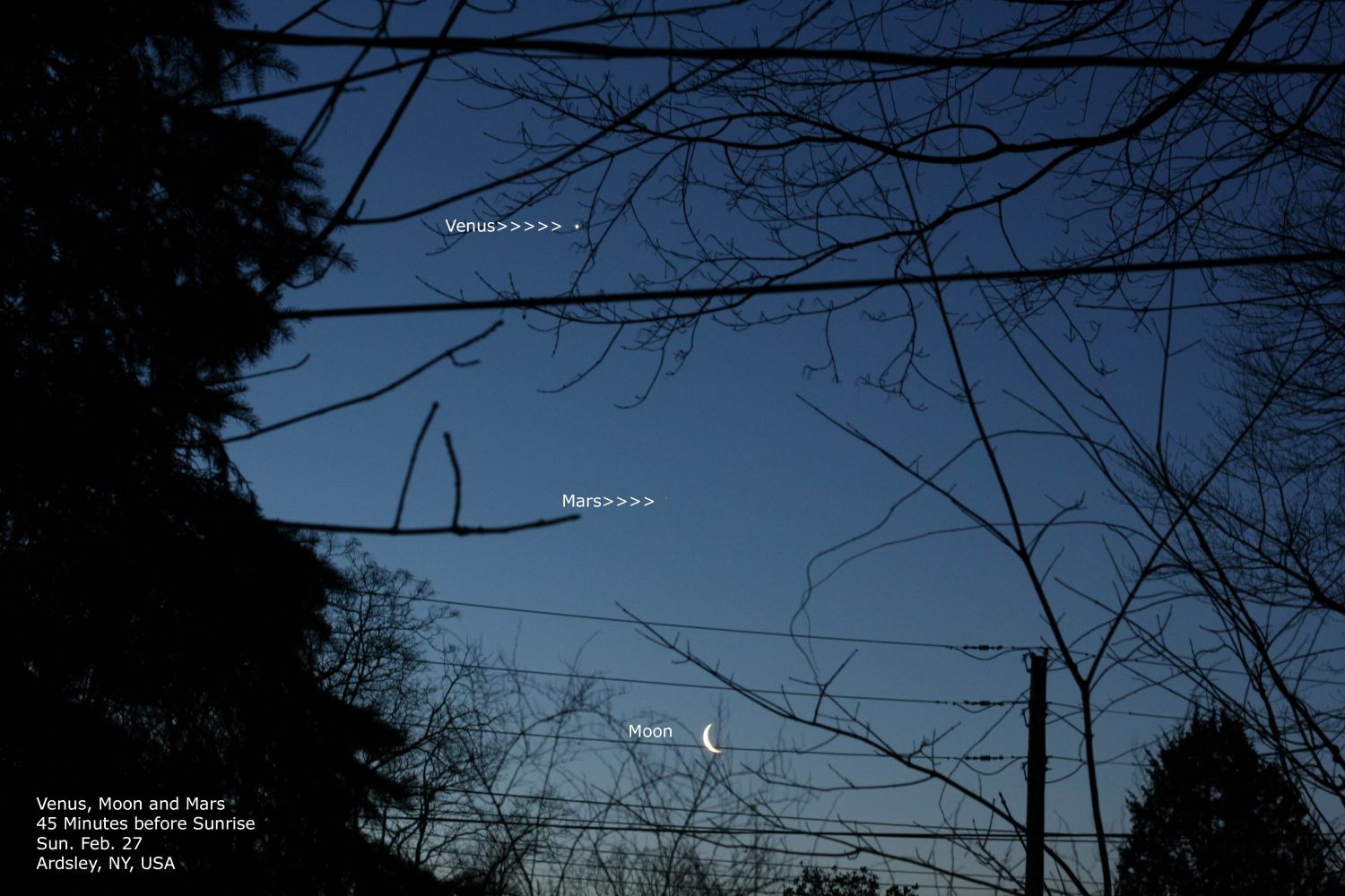 Venus, Mars and Moon - Sky & Telescope - Sky & Telescope